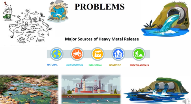 Removal of Heavy Metals from Industrial & Municipal Water