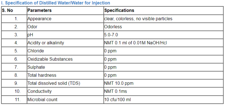 Pharma Grade Water