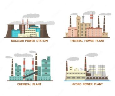 Water Quality Requirement for Various Kind of Power Plants